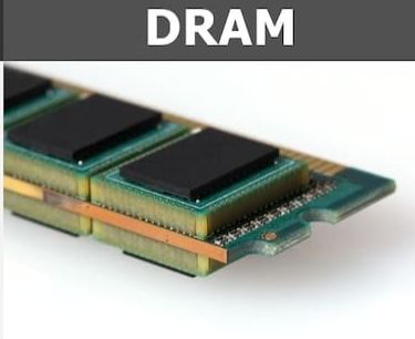 Infografía Memoria Ram, Informática | Genially