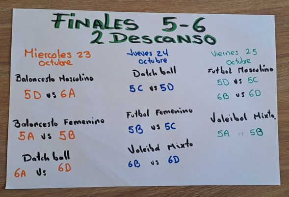 PROGRAMACIÓN CICLO 2 | Genially