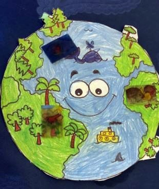 Föld napja társasjáték | Genially