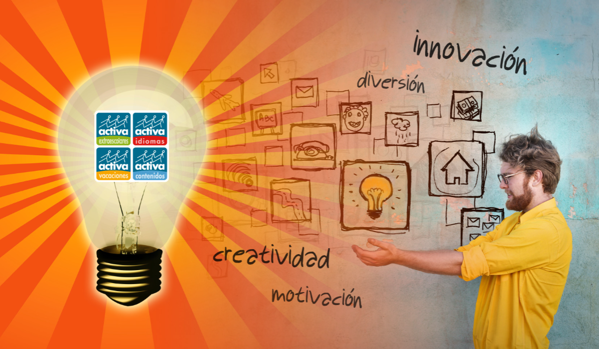 Imagen interactiva-Jairo Ucán IEXPRO | Genially