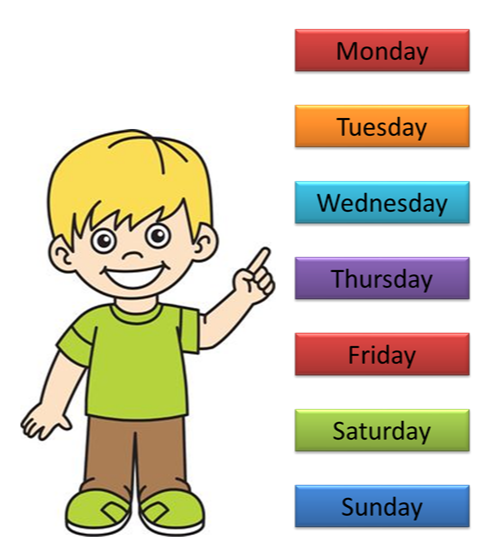 7 DAYS OF THE WEEK | Genially