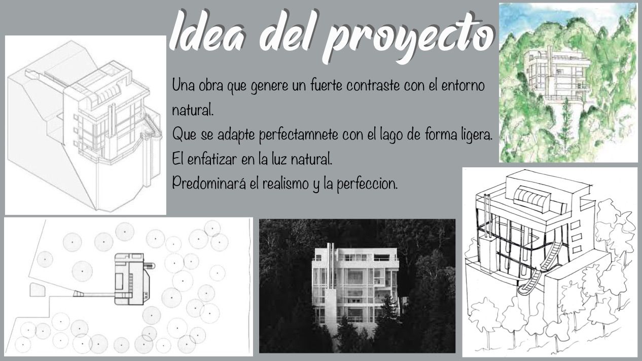Idea del proyecto-Casa Douglas | Genially