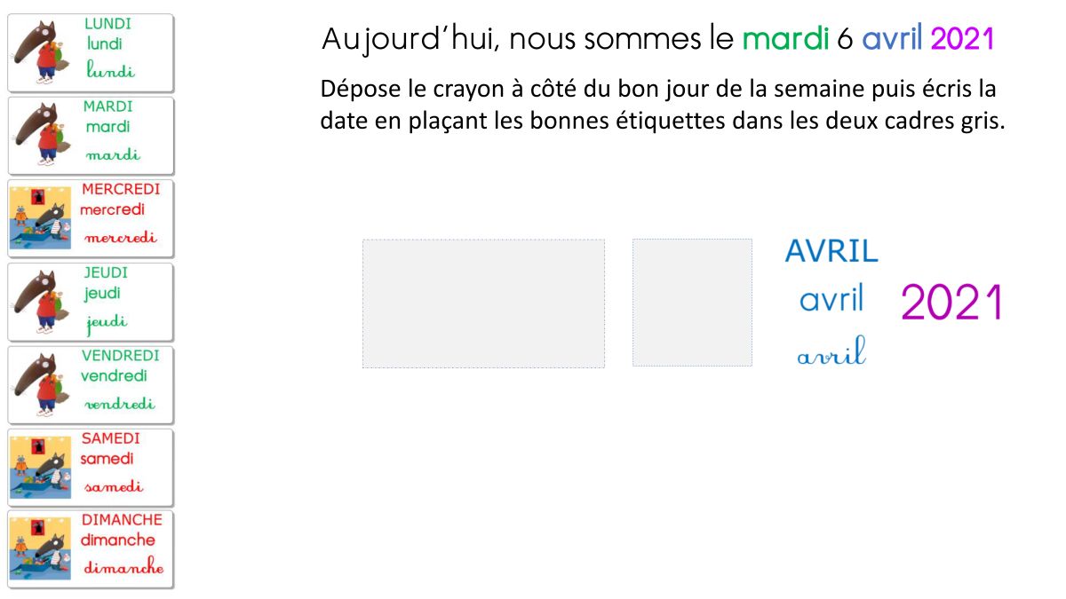 Rituel de la date | Genially