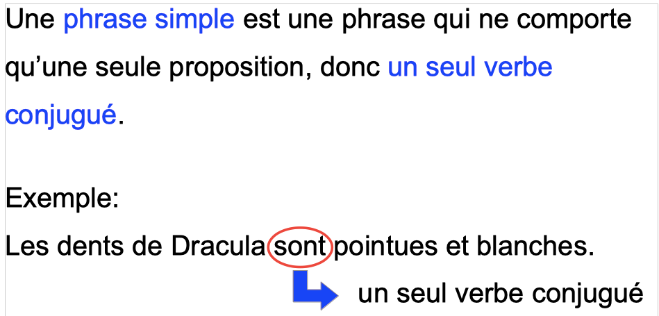 Comment Rédiger Une Phrase Simple – PJYMXM