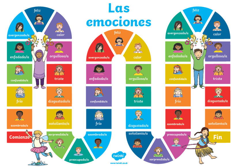 JUEGO EMOCIONES | Genially