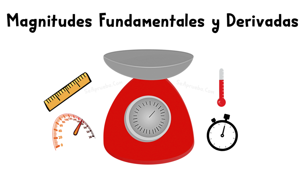 Magnitudes Fundamentales y Derivadas
