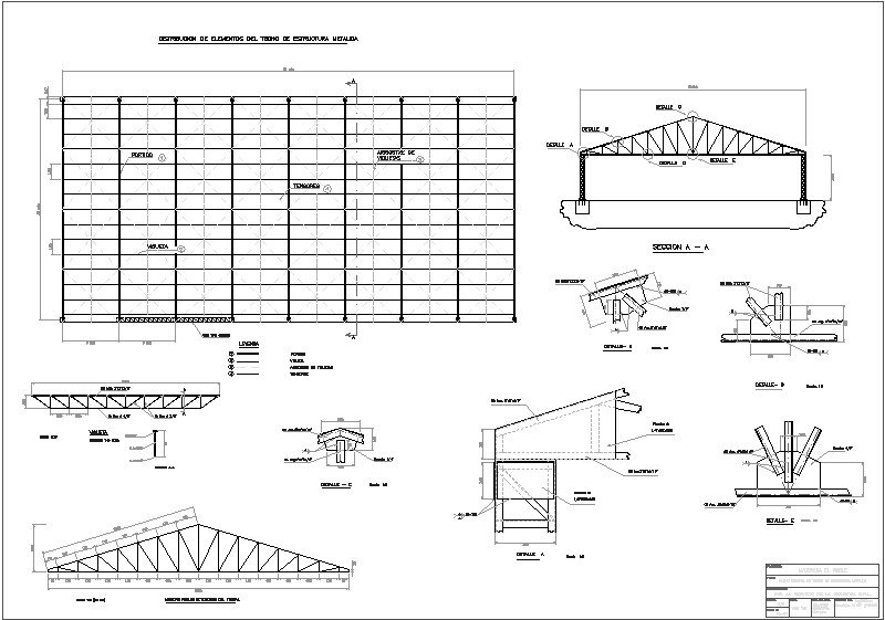 ELEMENTOS DE DIBUJOS ESTRUCTURALES | Genially