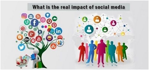 the impact of social media on society | Genially