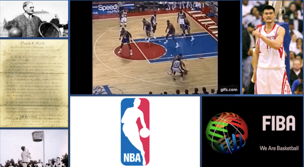 History of Basketball