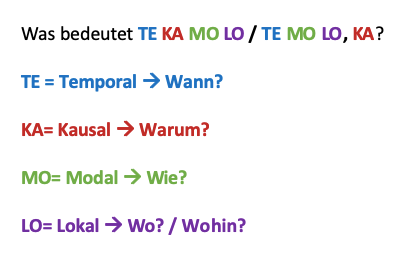 TEKAMOLO Deutsch+ | Genially