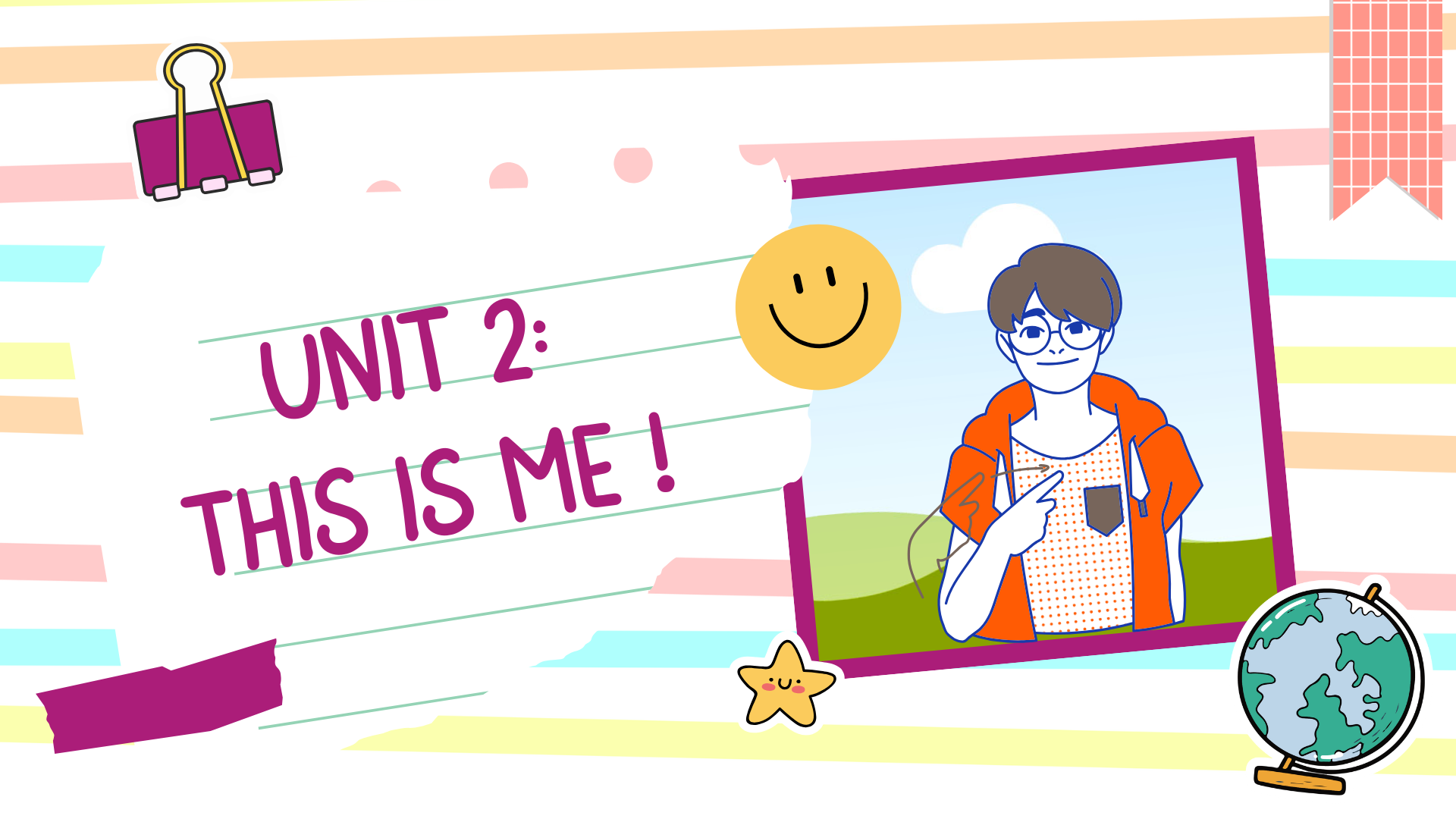 (5ème) This is me (EA) | Genially