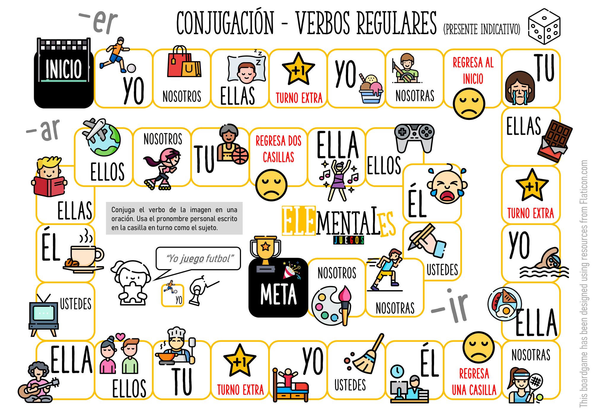 CONJUGACION EN ESPAÑOL - PRESENTE DE INDICATIVO | Genially