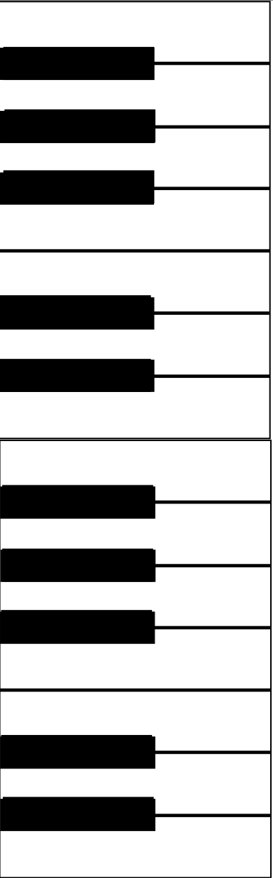 INTERVALS | Genially