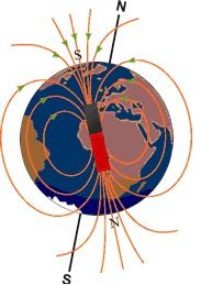 Olga_Vallés_M2_Act_1 | Genially