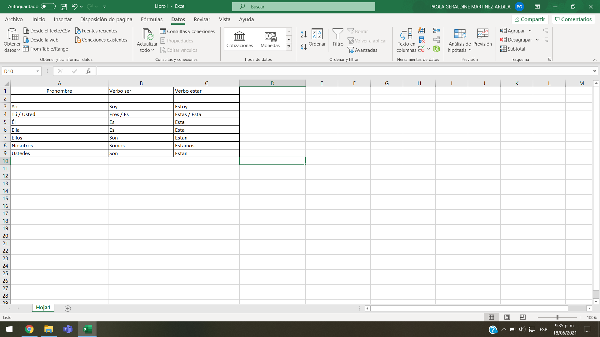 Vamos a practicar el verbo ser y estar | Genially