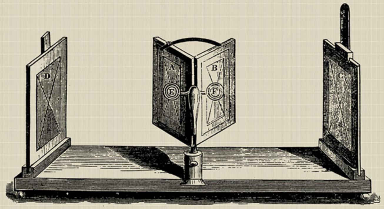 VR History chronology | Genially