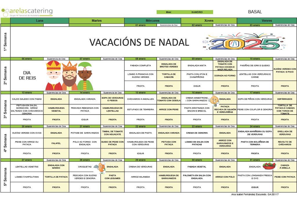 Comedor enero | Genially