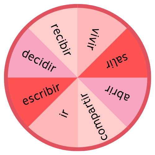conjugacion presente (Ele A1 L11) | Genially