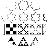 Fractals - mind map | Genially