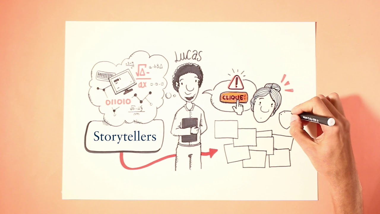EL STORYTELLING | Genially