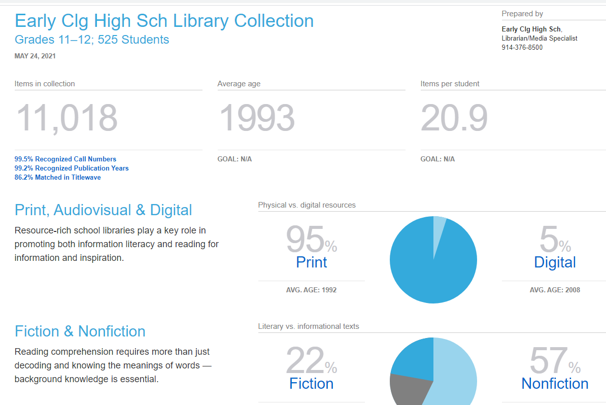 Roosevelt | Genially