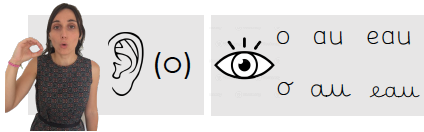 Fiches de lecture UPE2A-NSA | Genially