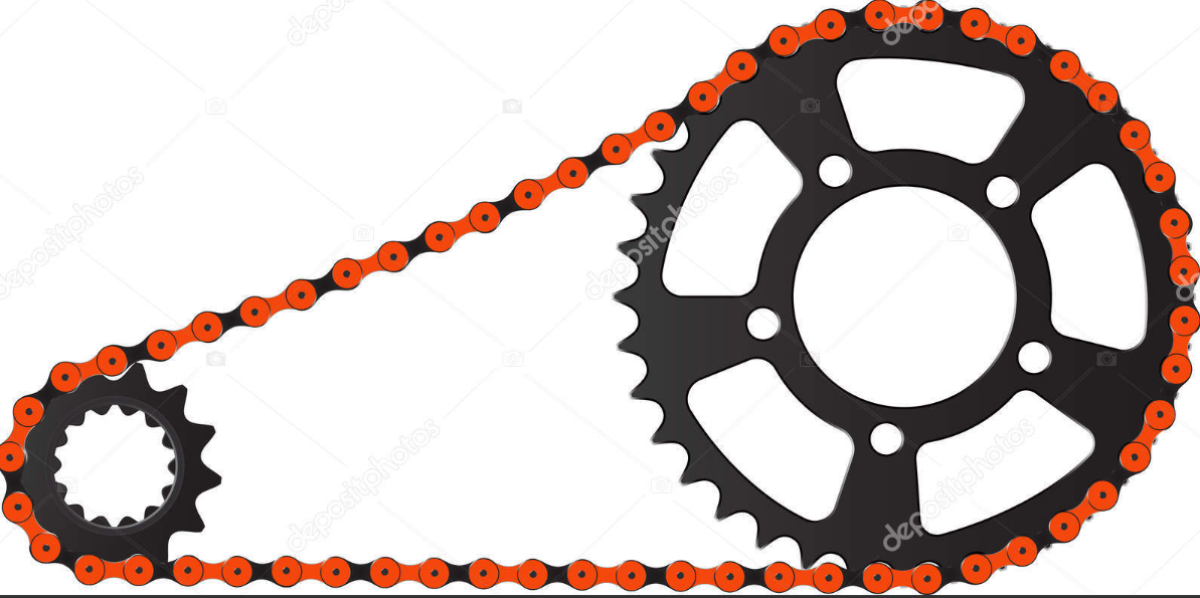 Imagen interactiva | Genially