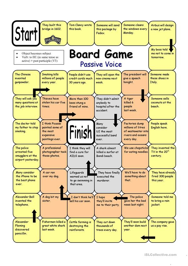 PASSIVE VOICE | Genially