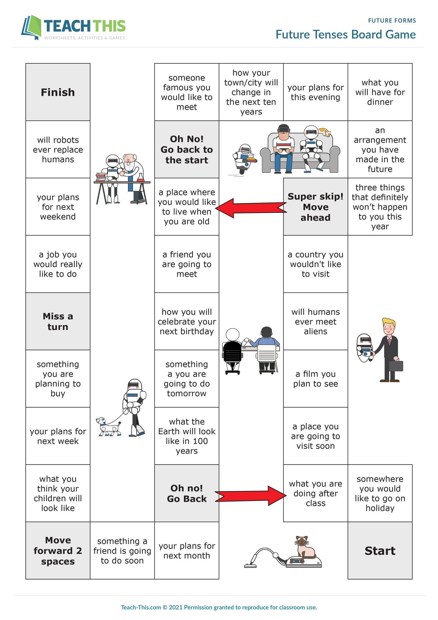future tenses boardgame | Genially