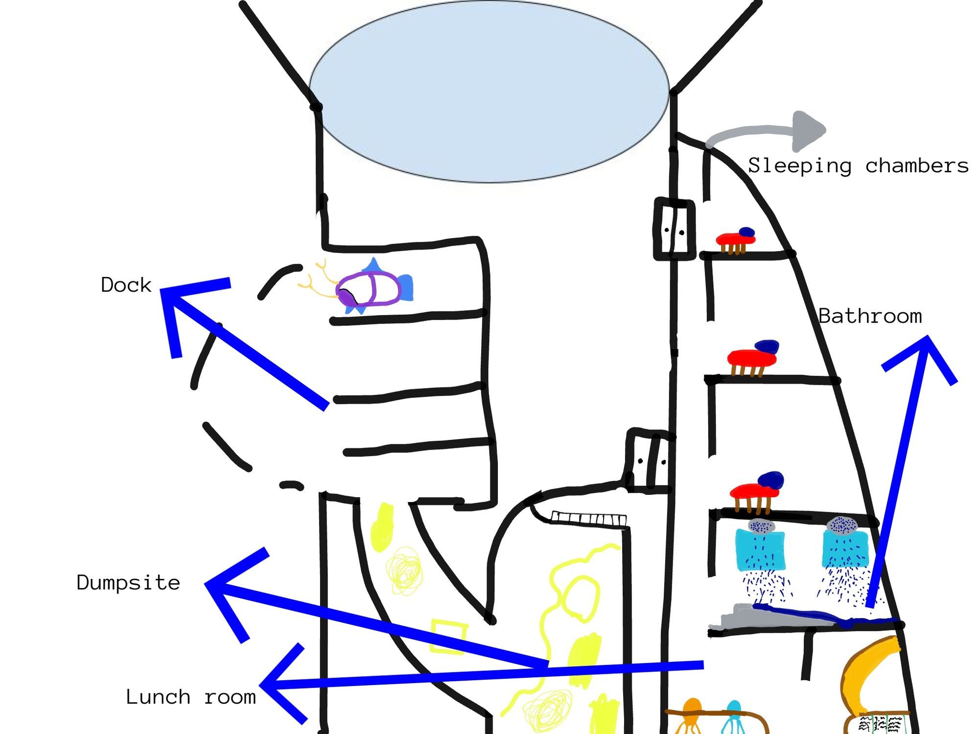 2B 28 RTL | Genially