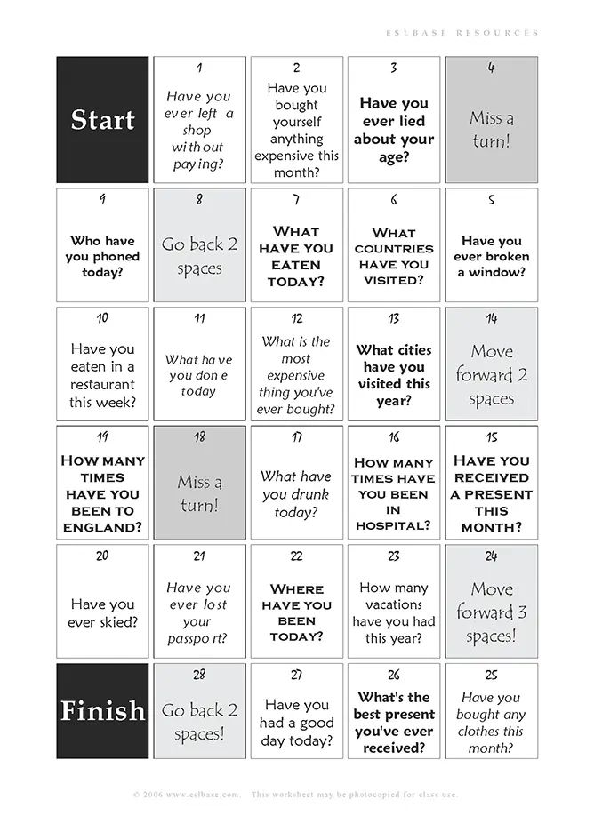 The present perfect A2.2 | Genially