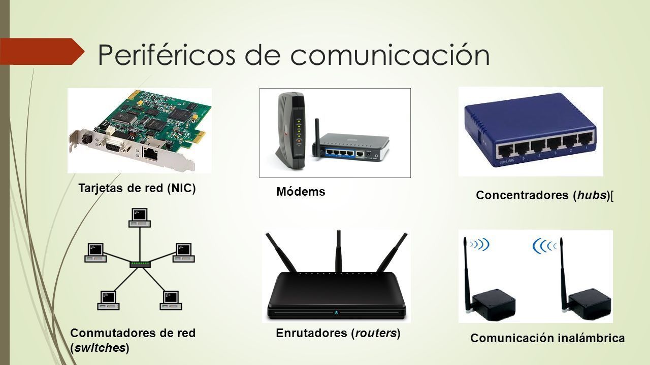 TIPOS DE PERIFERICOS | Genially