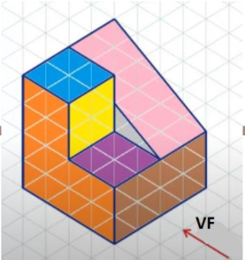 NORMAS ISO -A/ ISO-E | Genially