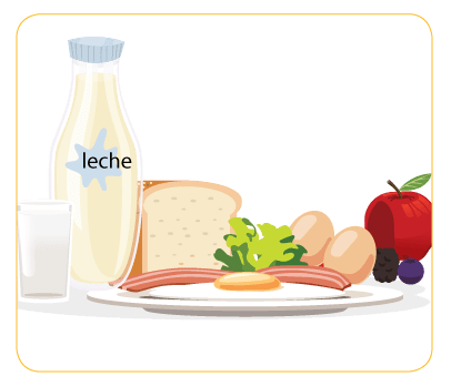 SEMÁFORO DE ALIMENTOS | Genially