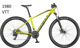 L'évolution du vélo. | Genially