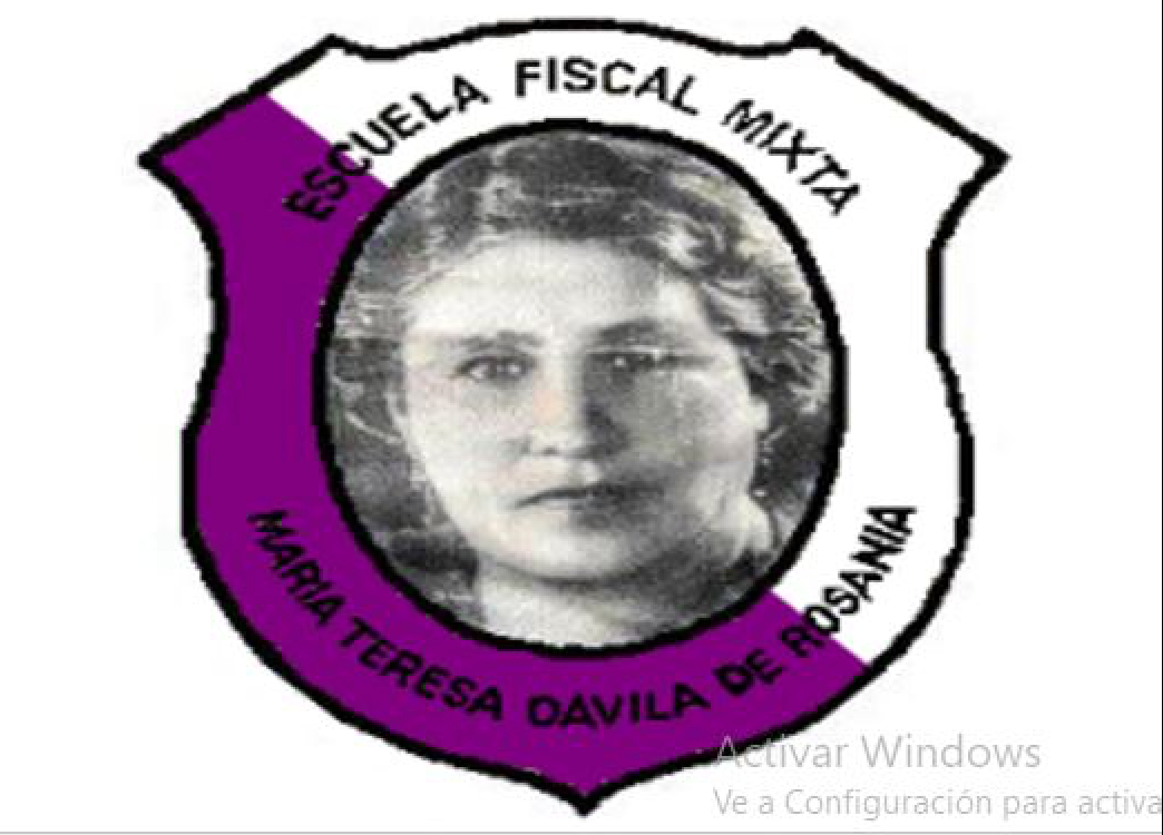 USO DE A / AN | Genially