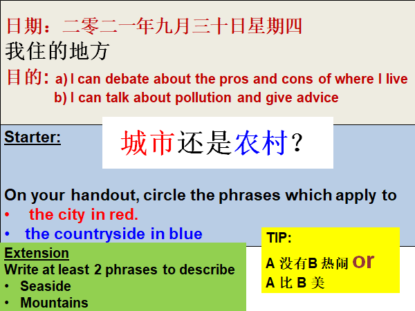 GCSE- Environment