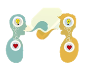 MAPA MENTAL AFECTIVIDAD | Genially