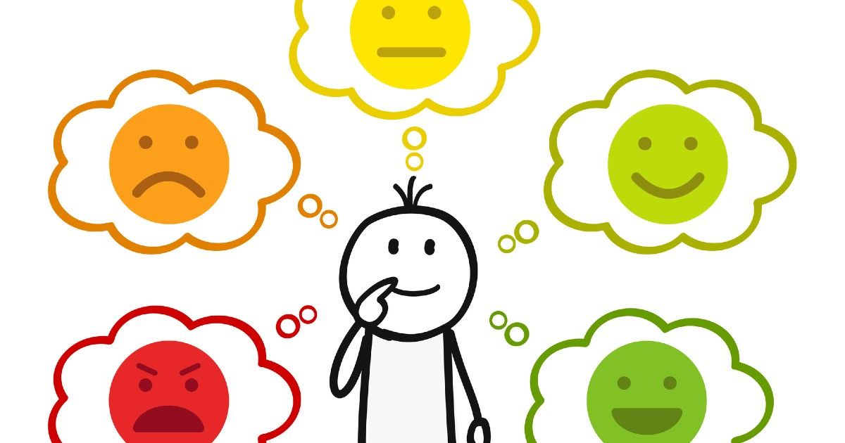 MAPA MENTAL AFECTIVIDAD | Genially