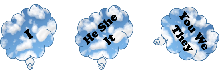 Present Continuous_Dragon | Genially