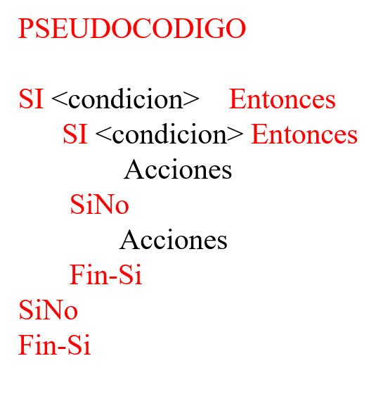 Estructura Condicional Anidada