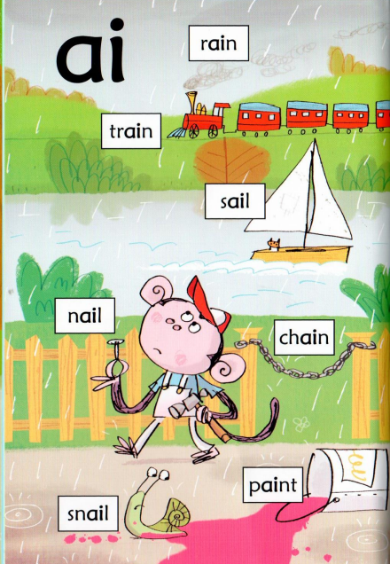 Vowel A book | Genially