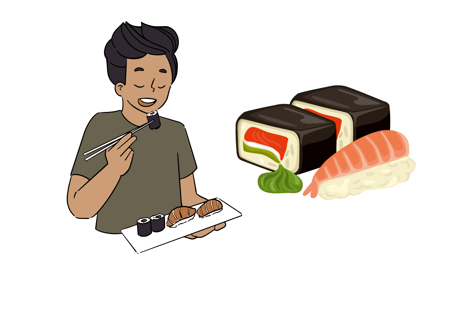 Present Perfect book | Genially