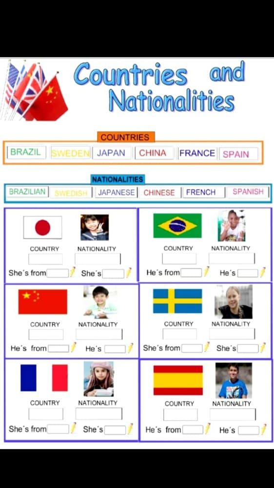 BANDERAS EN INGLES | Genially