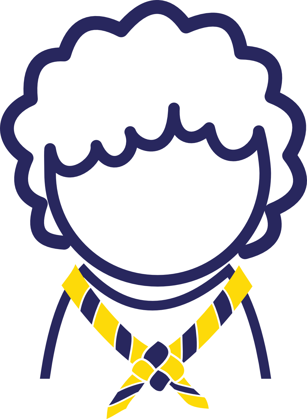 QUESTIONS LIST | Genially