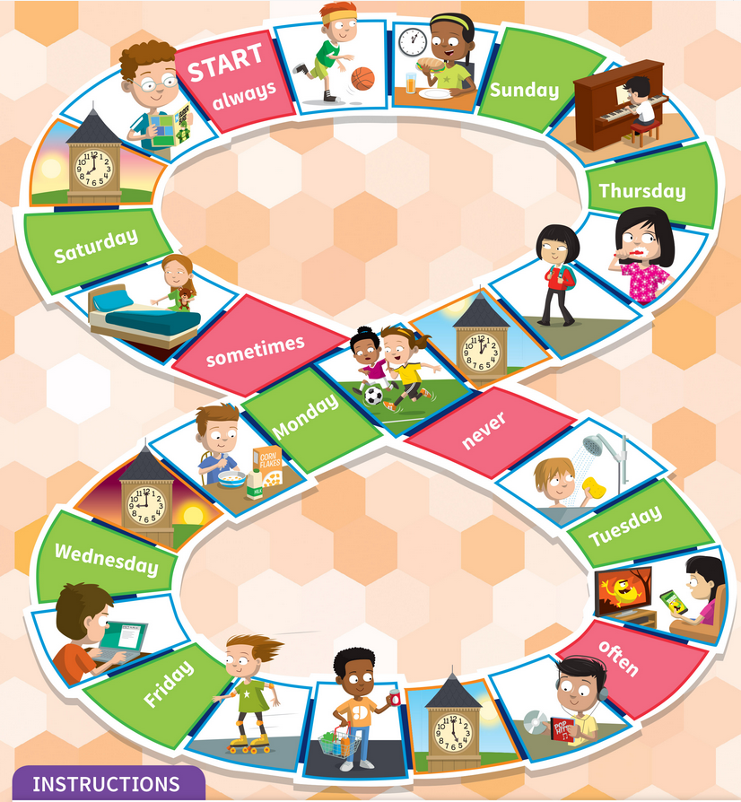 Board Game Power Up 2 Unit 2 | Genially