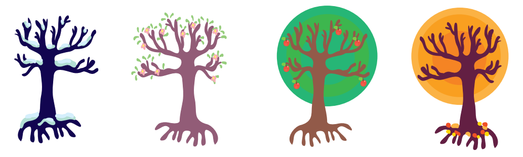 Seasons and months | Genially