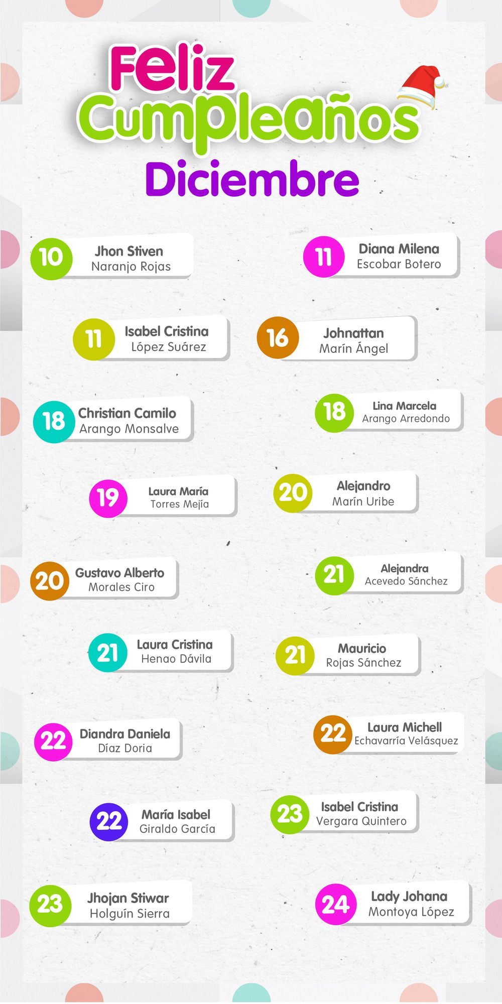 Cumpleaños 10 de diciembre | Genially