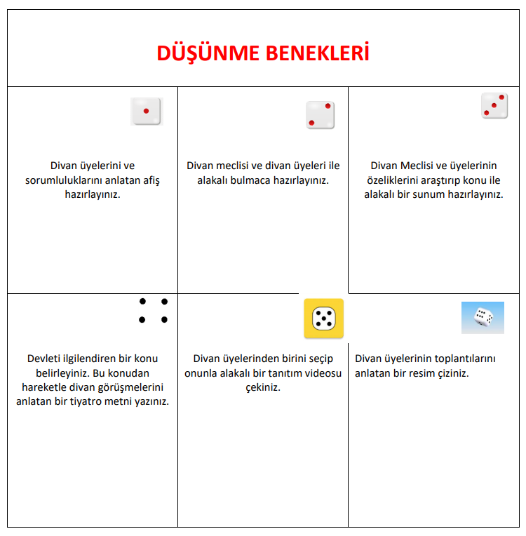 DİVAN-I HUMAYUN DÜŞÜNME BENEKLERİ | Genially