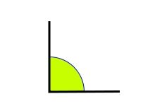 INFOGRAFÍA DE ÁNGULOS | Genially